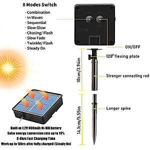 RUICHEN Solar Rope Lights Outdoor String Lights, 16.5 Ft 50 LED Tube Light Waterproof Copper Wire Fairy Lights for Garden Fence Yard Christmas Wedding Party (Cool White)