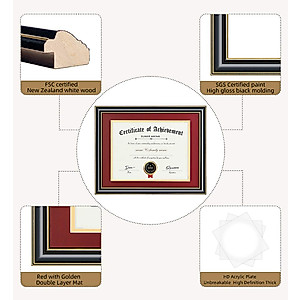ELSKER&HOME 8.5x11 Document Frame - High Gloss Black Wood Color Frame - Made for Certificates Sized 8.5x11 Inch with Mat and 11x14 Inch Without Mat (Double Mat, Red with Golden Rim)