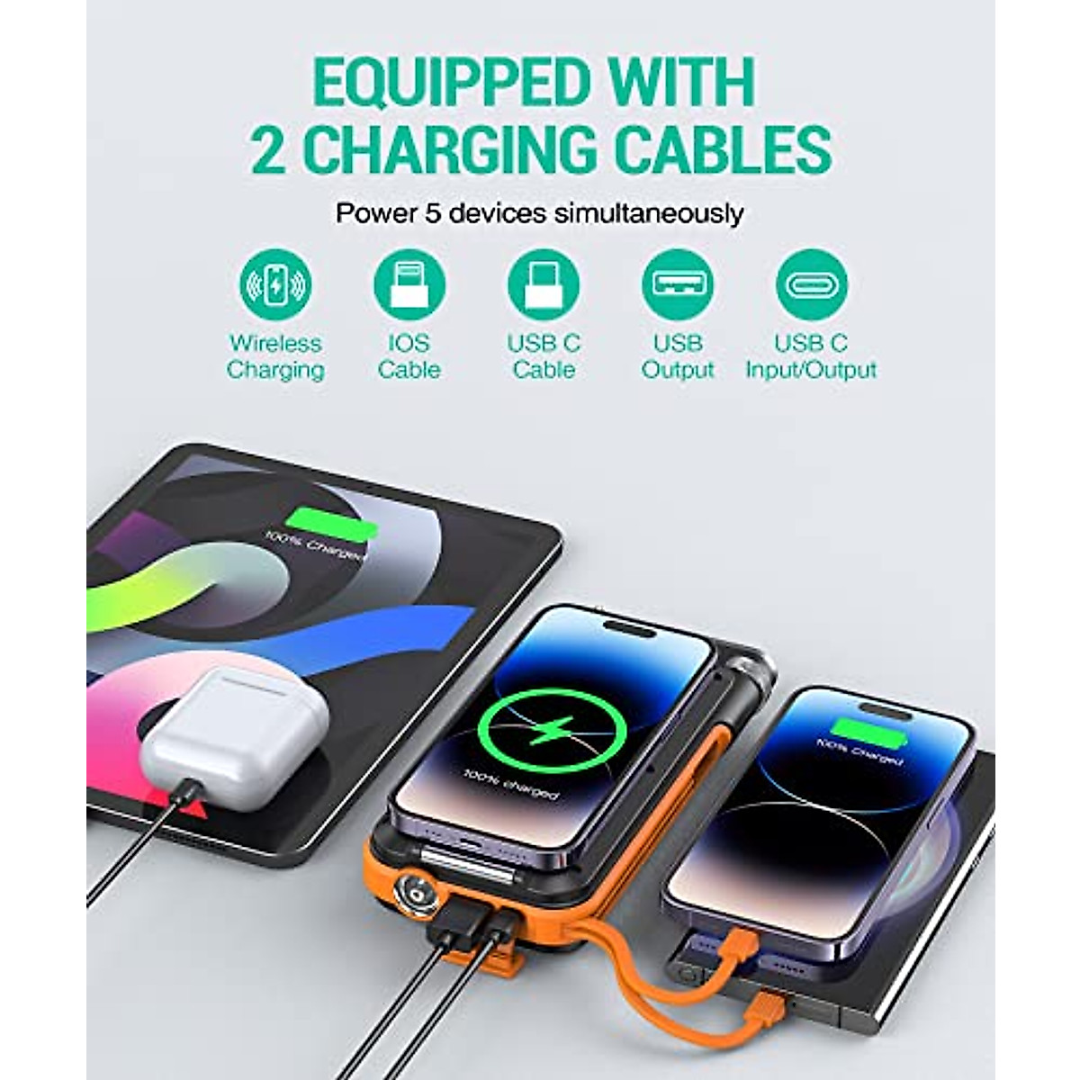 BLAVOR Solar Power Bank with FM Radio,Portable Wireless Charger 20000mAh External Battery Pack 15W QC 3.0 Fast Charging,Bright Flashlight, Compatible with Smartphones and All USB Devices (Orange)