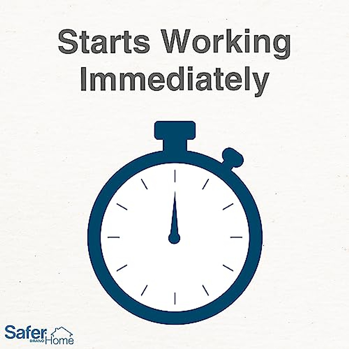 Safer Home SH502 Indoor Plug-in Fly Trap & Safer Home SH503 Fly Trap Refill Pack of Glue Cards for SH502 Indoor Fly Trap – 3 Pack