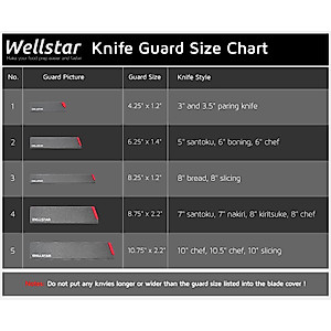 WELLSTAR Knife Edge Guards Set, 5 Piece Universal Blade Covers, BPA Free ABS Protective Blade Sheaths, Non-Scratch Felt Lining Kitchen Knives Covers (Knives not included)
