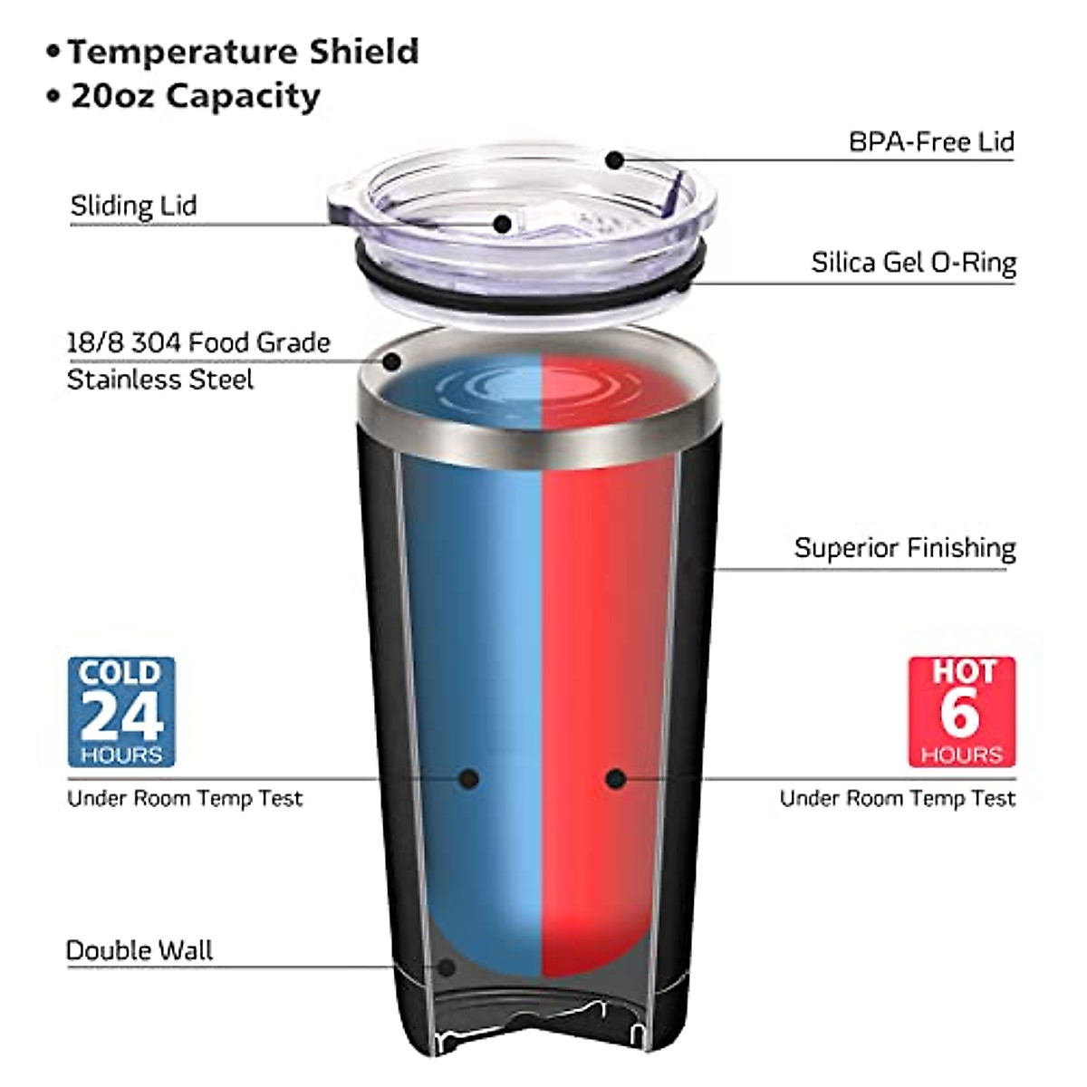 Triwol 2023 Retirement Gifts for Men and Women, Funny Retired 2023 Not My Problem Any More Tumbler Gift 20 oz Black, Retiring Present Ideas for Office Coworkers, Boss, Teacher, Doctor, Husband, Dad