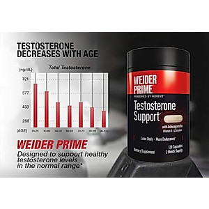 Weider Prime Testosterone Supplement for Men, Healthy , Support to Help Boost Strength and Build Lean Muscle, 120 Capsules