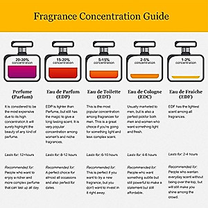 Guerlain Mon Guerlain Eau De Parfum Spray, 3.3 Fl Oz