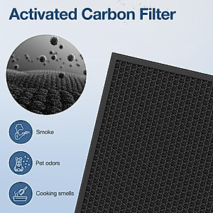 2 Packs Pure Morning APH260 Replacement Filter for APH260, 3-in-1 Filter System Include Pre-Filter, True HEPA Filter and Activated Carbon Filter