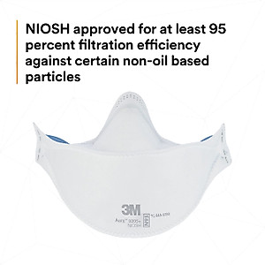 3M Aura Particulate Respirator 9205+, N95, Pack of 20 Disposable Respirators, Individually Wrapped, 3 Panel Flat Fold Design Allows for Facial Movements, Comfortable, NIOSH Approved