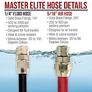 Master Elite Series 12 Foot Air and Fluid Hose Assembly Set with Fittings for Spray Guns, Paint Pressure Pot Tanks, Professional Heavy Duty - Air Hose 3/8" NPS, 5/16" ID - Fluid Hose 1/4" NPS, 1/4" ID