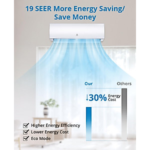 ACONEE 12000BTU 12000 BTU Smart Mini Split AC/Heating System, White