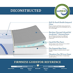 EGOHOME 8 Inch Twin XL Mattress, Charcoal Gel Cooling Memory Foam Mattress in a Box, Medium Fiberglass Free Mattress Made in USA, CertiPUR-US Certified, Blue