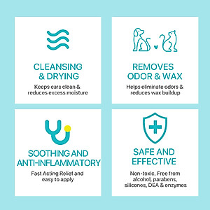 TIBLACK Removal Ear Powder for Pets, Dog Ear Cleaner, Removes Irritation, Itching and Infection, Reduce Ear Scratching and Head Shaking, Pets Ear Infection Treatment, Cleans & Remove Odors