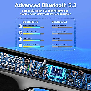 kauguo Wireless Earbuds, Bluetooth 5.3 Headphones,4-Mic Call Noise Reduction 36H Playtime IPX6 Sports Waterproof Earphones, HiFi Stereo, Touch Control with Type-C Charging for iOS Android Black