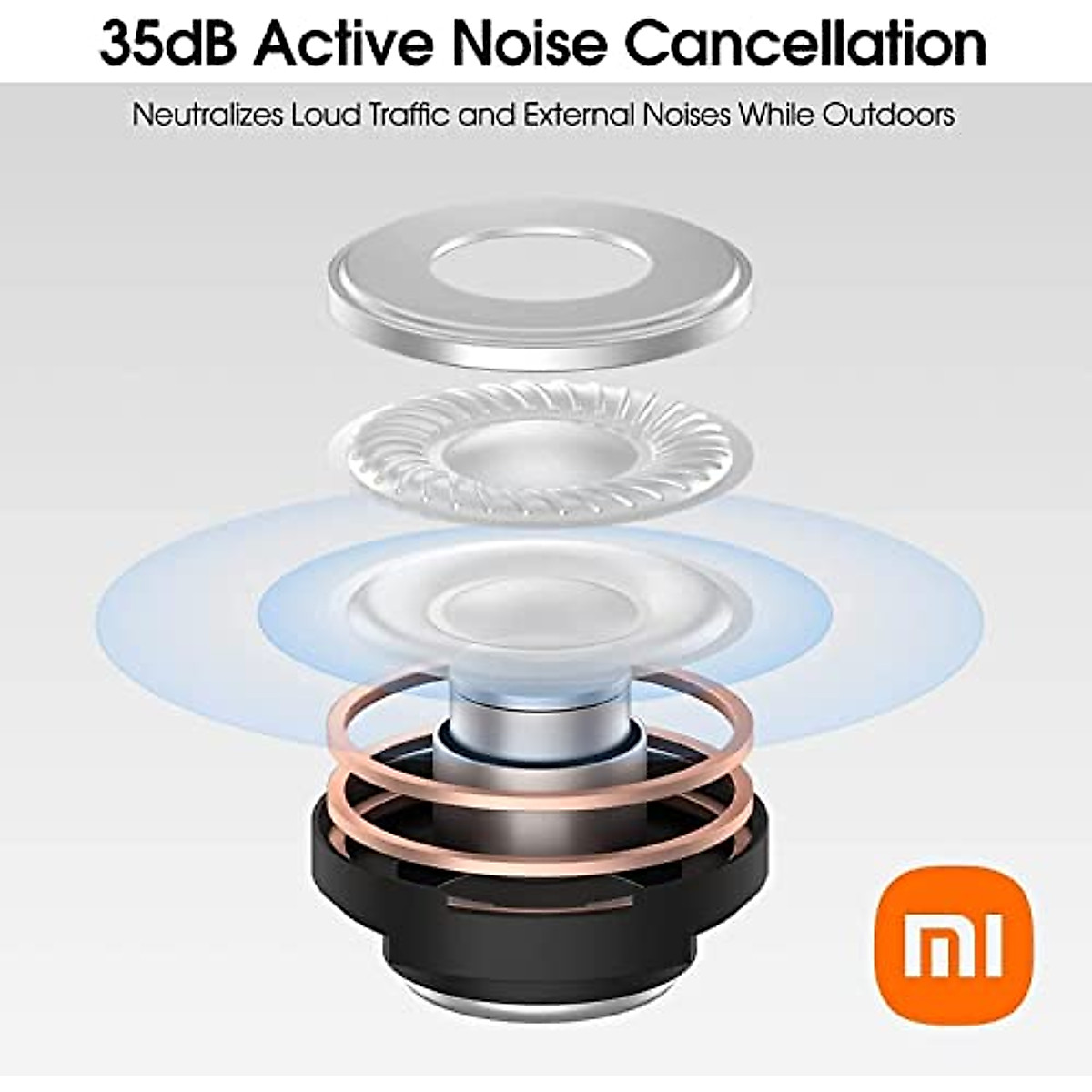 Xiaomi Redmi Buds 3 Pro True Wireless Airdots in-Ear Earbuds 35dB Smart Noise Cancellation, 28 Hour Battery Life,Dual-Device Connectivity,Wireless Charging 10min Charge use 3h,Dual Transparency Mode