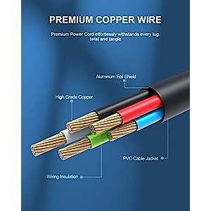 USB-C Charger for JBL Speaker Charger - (Compatible with JBL Charge 4 Flip 5)