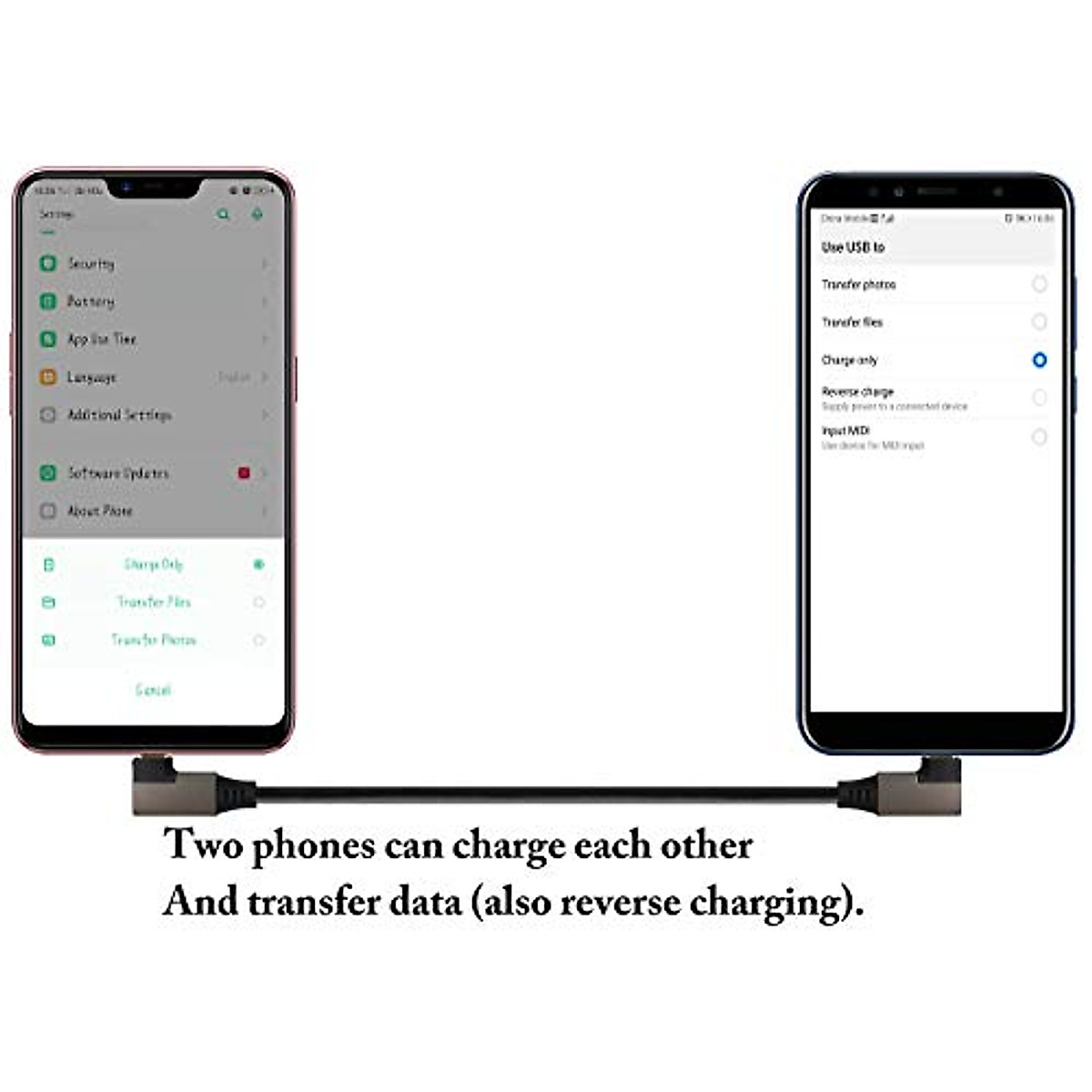 AAOTOKK 90 Degree USB 3.1 Type C Cable Right & Left Angled 3.1 USB Type C Male 4K@60Hz Gen 2 Extension Cable Supports Charging,Data,Audio,Video Cable for Laptop & Tablet & Mobile Phone.(0.3M/1Ft)