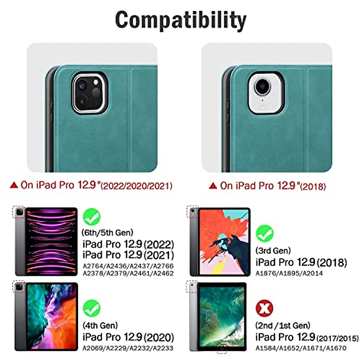 auaua Case for iPad Pro 12.9 6th/5th/4th/3rd Generation 2022/2021/2020/2018, Slim Durable Leather Stand Cover with Pencil Holder, Auto Sleep/Wake (Green)