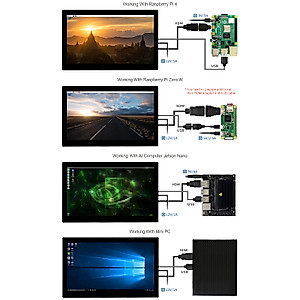 waveshare 13.3inch Capacitive Touch Screen LCD Compatible with Raspberry Pi 4B/3B+/3A+/2B/B+/A+/Zero/Zero W/WH/Zero 2W CM3+/4 1920×1080 Resolution HDMI IPS Supports Jetson Nano/Windows