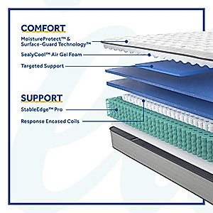 Sealy Posturepedic Spring Summer Rose Faux Eurotop Medium Feel Mattress, Queen