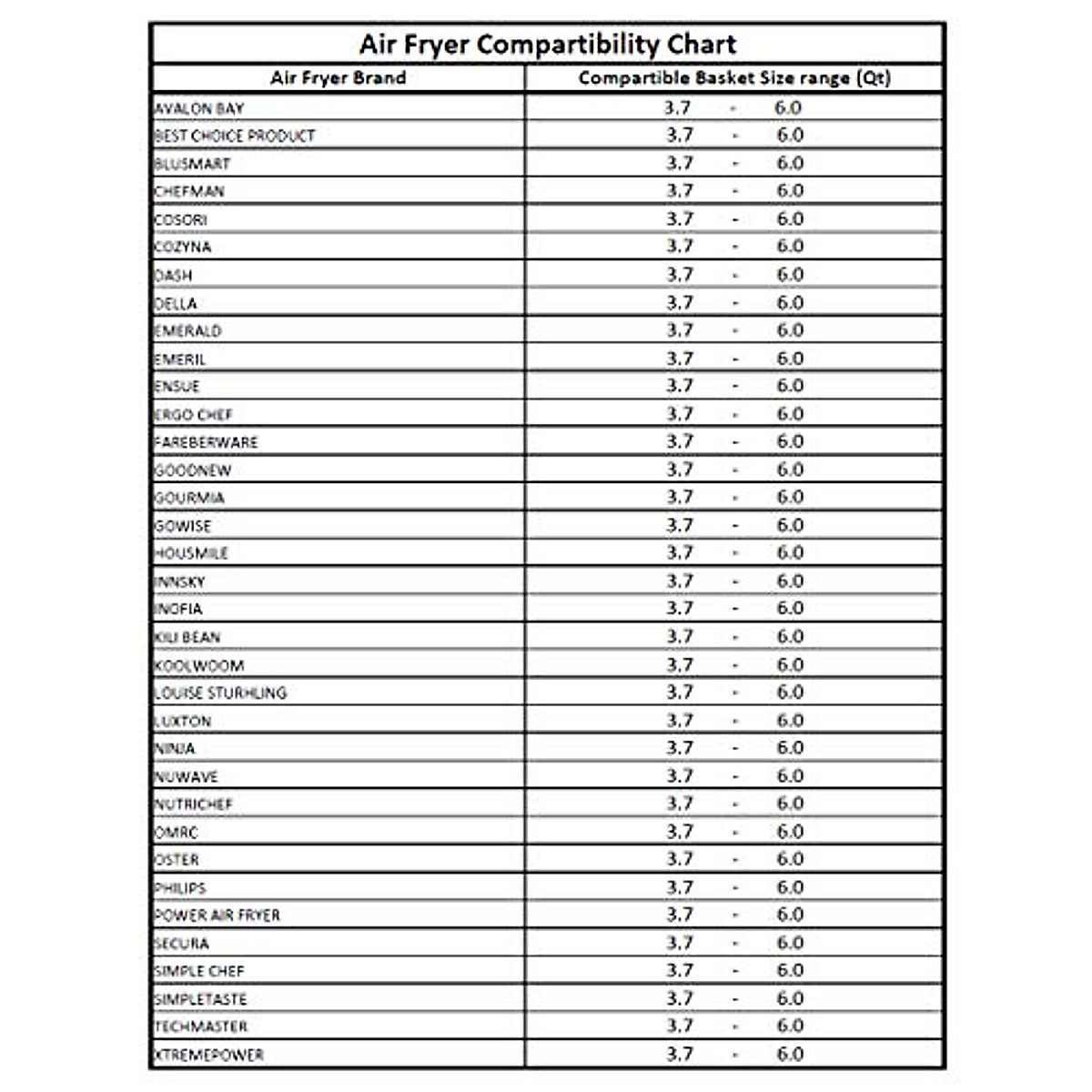 LOUISE STURHLING 8 PCS Healthy Ceramic Air Fryer XL Accessories Set, BPA-Free & Teflon-Free, Dishwasher Safe, Compatible with All 3.7 – 6.0 Qt air fryers & Pressure Cookers