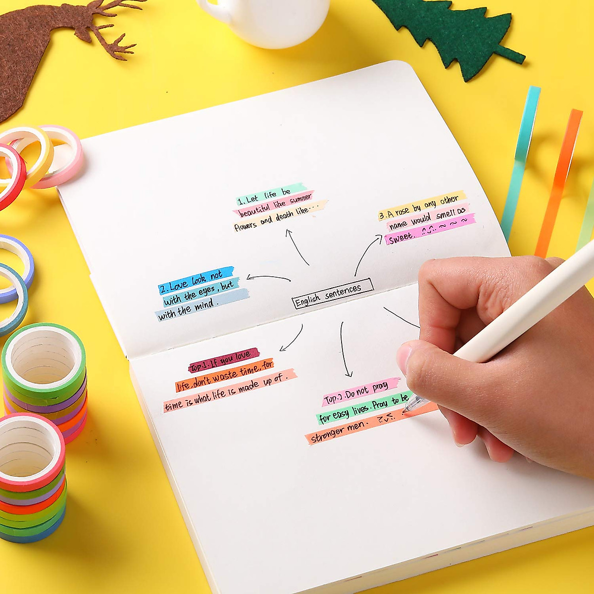 WAPETASHI Washi Masking Tape Set 60 Rolls 5mm (0.2 inch) Wide Decorative Craft Tape Collection for Scrapbook DIY Crafts Gift Wrapping Planners