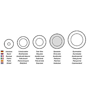 Villeroy & Boch For Me Dinner Plate, 10.5 in, Premium Porcelain, White