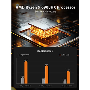 MINISFORUM Venus Series UM690 Mini PC AMD Ryzen 9 6900HX Desktop Computer, DDR5-4800 32GB 512GB PCIe4.0 SSD, 2.5Gbps LAN, 2X 4K HDMI, 1X 8K USB4 Output, Radeon 680M Graphics Micro PC