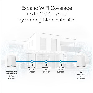 NETGEAR Orbi Pro WiFi 6 Mini Mesh System (SXK30) | Router with 1 Satellite Extender for Business or Home | VLAN, QoS | Coverage up to 4,000 sq. ft., 40 Devices | AX1800 802.11 AX (up to 1.8Gbps)