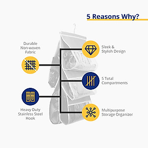 OrganizeME Bag Hanging Organizer for Closet Clear Handbag Organizer for Purses, Handbags Etc. 5 Easy Access Clear Vinyl Pockets with 360 Degree Swivel Hook 2 Pack