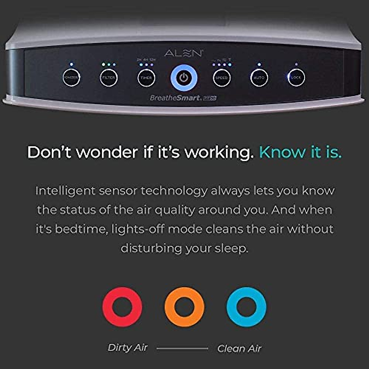 Alen FIT50 HEPA Air Purifier - Medical Grade Filtration H13 True HEPA for 900 SqFt - 99.9% Airborne Particle Removal- Allergens, Dust, Mold, Germs - Oak