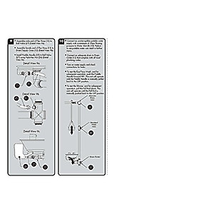Speakman SE-690 Combination Shower with Round Eye/Face Wash Station, DuraJade Powder-Coat