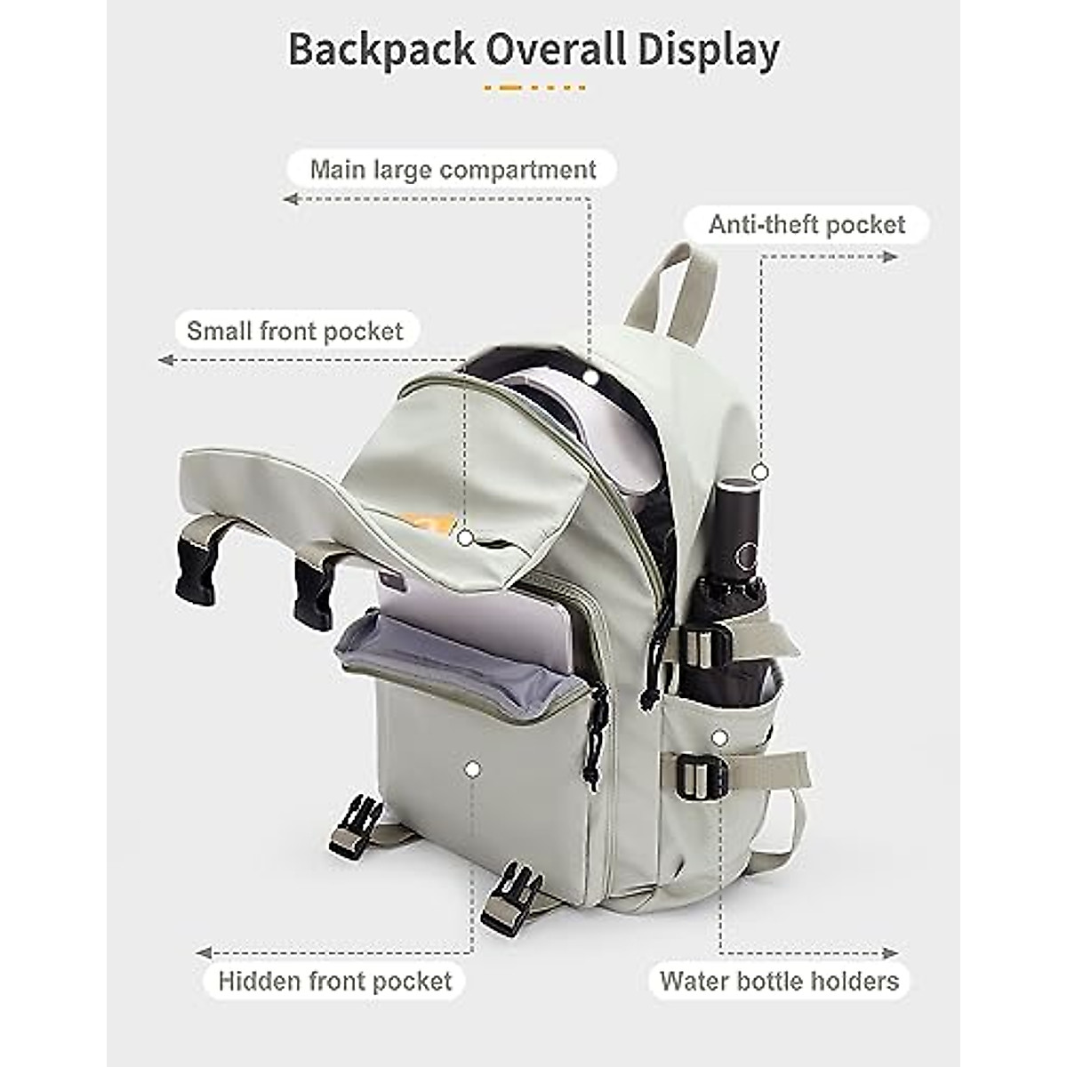 Laptop Backpack For Women Men 14 Inch Waterproof College Backpack With Laptop Compartment Aesthetic Backpack Small Backpack Purse For Women Anti Theft Cute Backpack Rucksack Lightweight Work Backpack