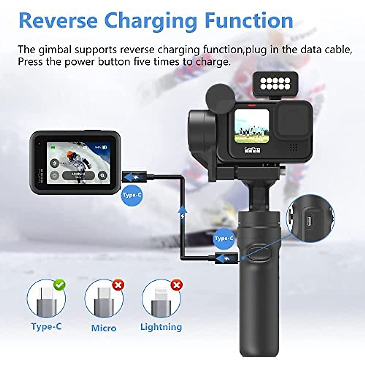 INKEE Falcon Plus Action Camera Gimbal Stabilizer Compatible with GoPro Hero 12/11/10/9/8/7/6/5, OSMO Action,Insta360,Support GoPro Media Mod 9H Battery Life, with Tripod and Extension Rod Kits