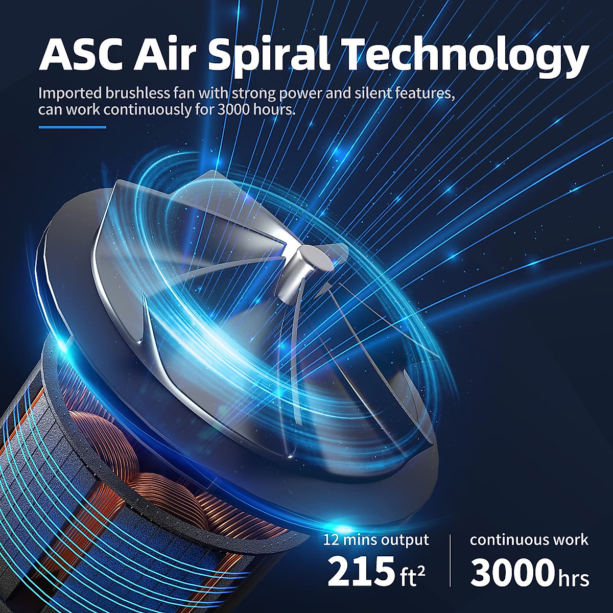 AROEVE Air Purifiers for Bedroom H13 True HEPA Air Purifier With Aromatherapy Function For Pet Smoke Pollen Dander Hair Smell 20dB Air Cleaner For Bedroom Office Living Room Kitchen, MK06- White