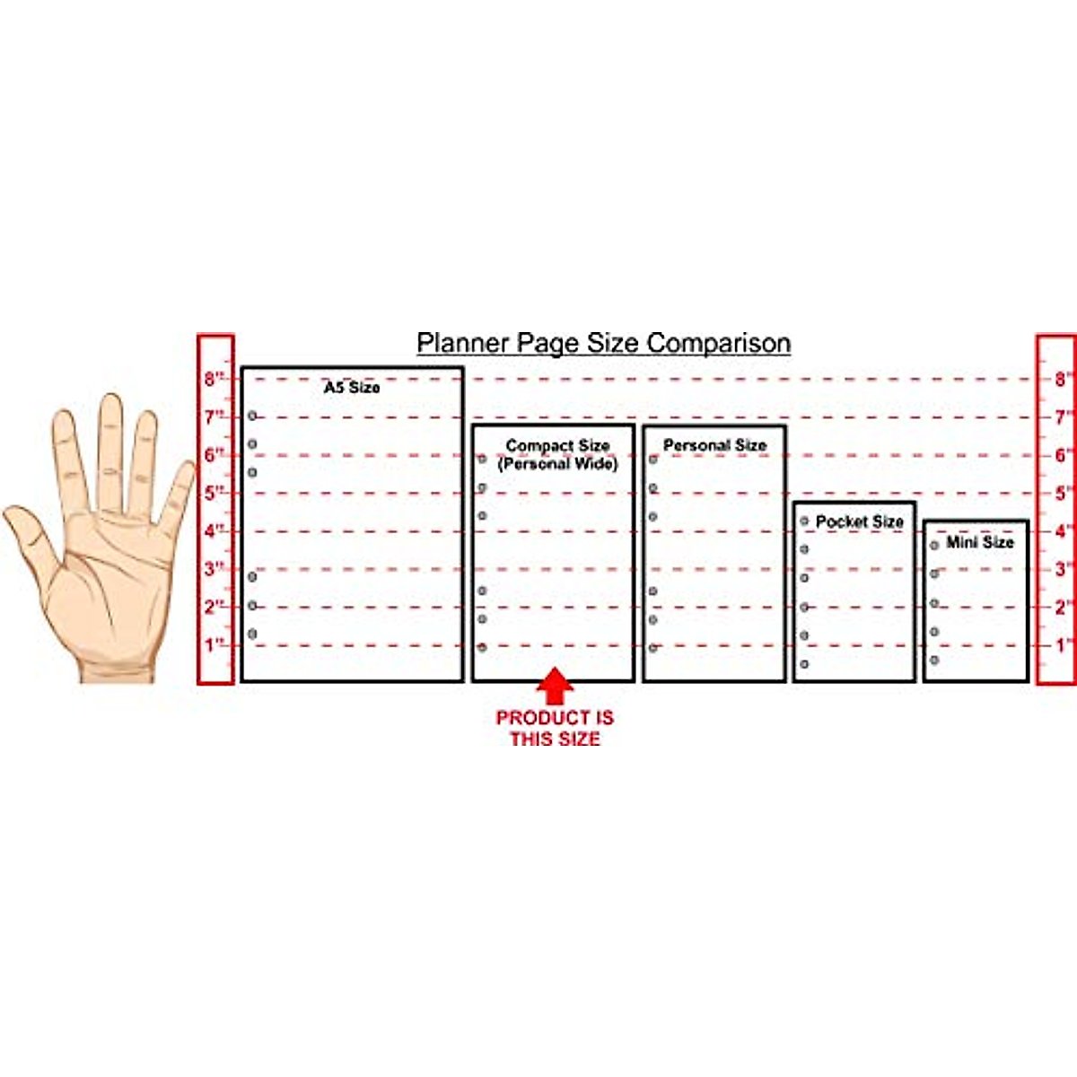 2023 Weekly & Monthly Planner for Compact Size notebooks by Franklin-Covey Compact Size, and Others. 1 Page Per Week, 2 Pages Per Month, Week Starts on Monday. Style D, with Lines.
