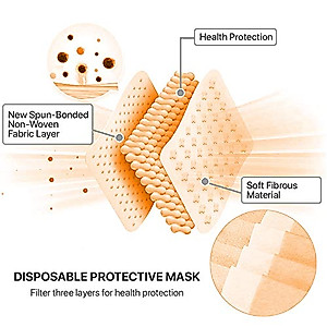 50 PCS Orange Disposable Face Masks 3-Ply Filter Earloop Mouth Cover, Face Mask (Orange)