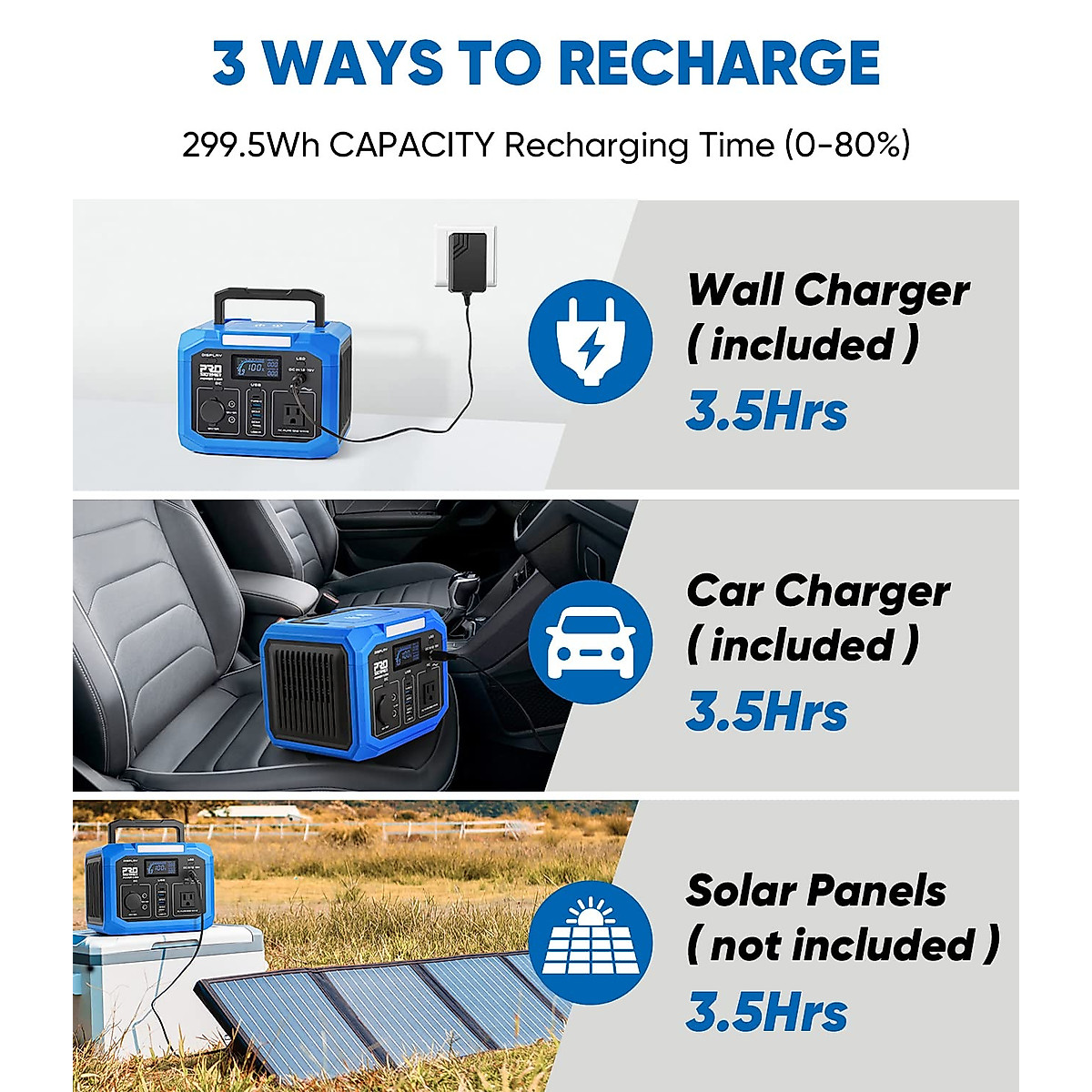 Portable Power Station 350W (500W Surge), Prostormer 299.5Wh/83200mAh Backup Lithium Battery with 110V AC Outlet and Wireless Charger, Solar Generator for Outdoor Camping, RV Travel and Home Emergency
