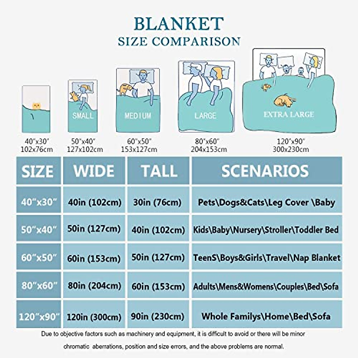 Horses Throw Blanket Super Soft Fluffy Cozy Plush Fleece Blanket Decorative Fuzzy Lightweight Blankets for Sofa Couch Bed Camping, 30"x40"-Toddlers/Pets Size