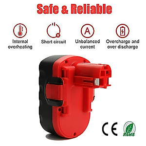 SHGEEN 2Pack 18V 4.0Ah BAT025 Battery Raplace for Bosch 18V Battery BAT026 BAT160 BAT180 BAT181 BAT189 Replacement Battery Compatible with Bosch Battery Tools