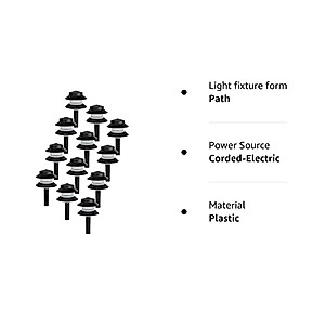 Paradise GL22627 Low Voltage Plastic 4W Path Light (Black, 12 Pack)