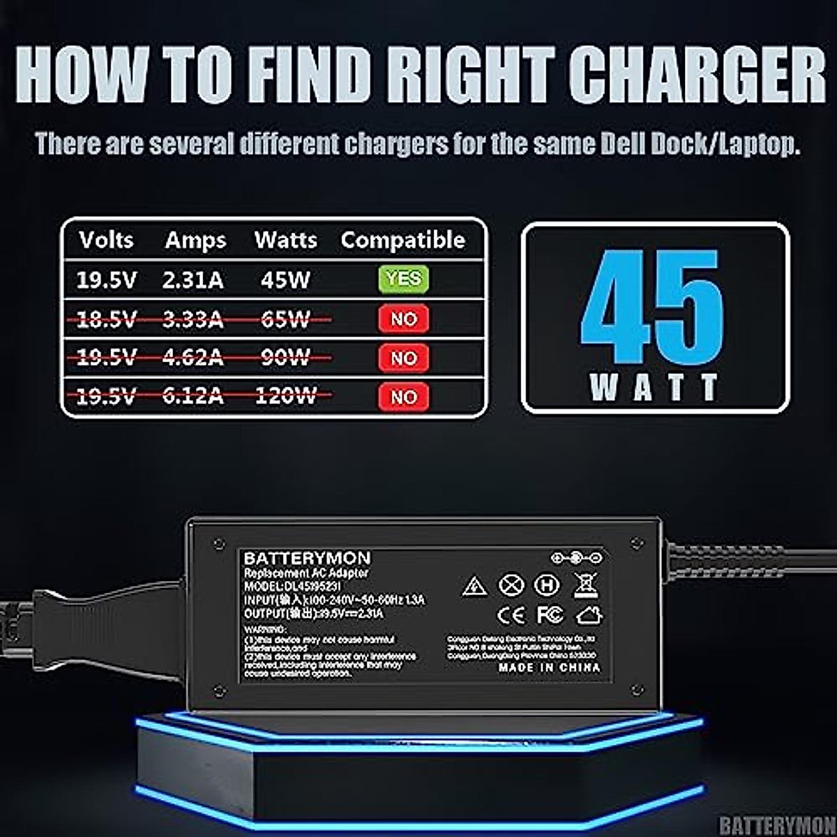 45W 19.5V 2.31A Power Cord for HP Pavilion 15-bs 15-bs1xx 15-bs234wm 15-bs033cl 15-bs234wm 15-bs134wm 15-bs070wm 15-bs212wm 15-bs289wm 15-bs168cl 15-bso12ds 15-bs113dx 15-bs045nr 15-bs062st 15-bs038cl