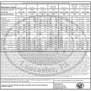 West End Foods Chocolate Candy (4 Pound) Bundle with Twix, Snickers, Milky Way, M&M's Milk & Peanut, Skittles, Starburst, Pinata Filler Party Favors