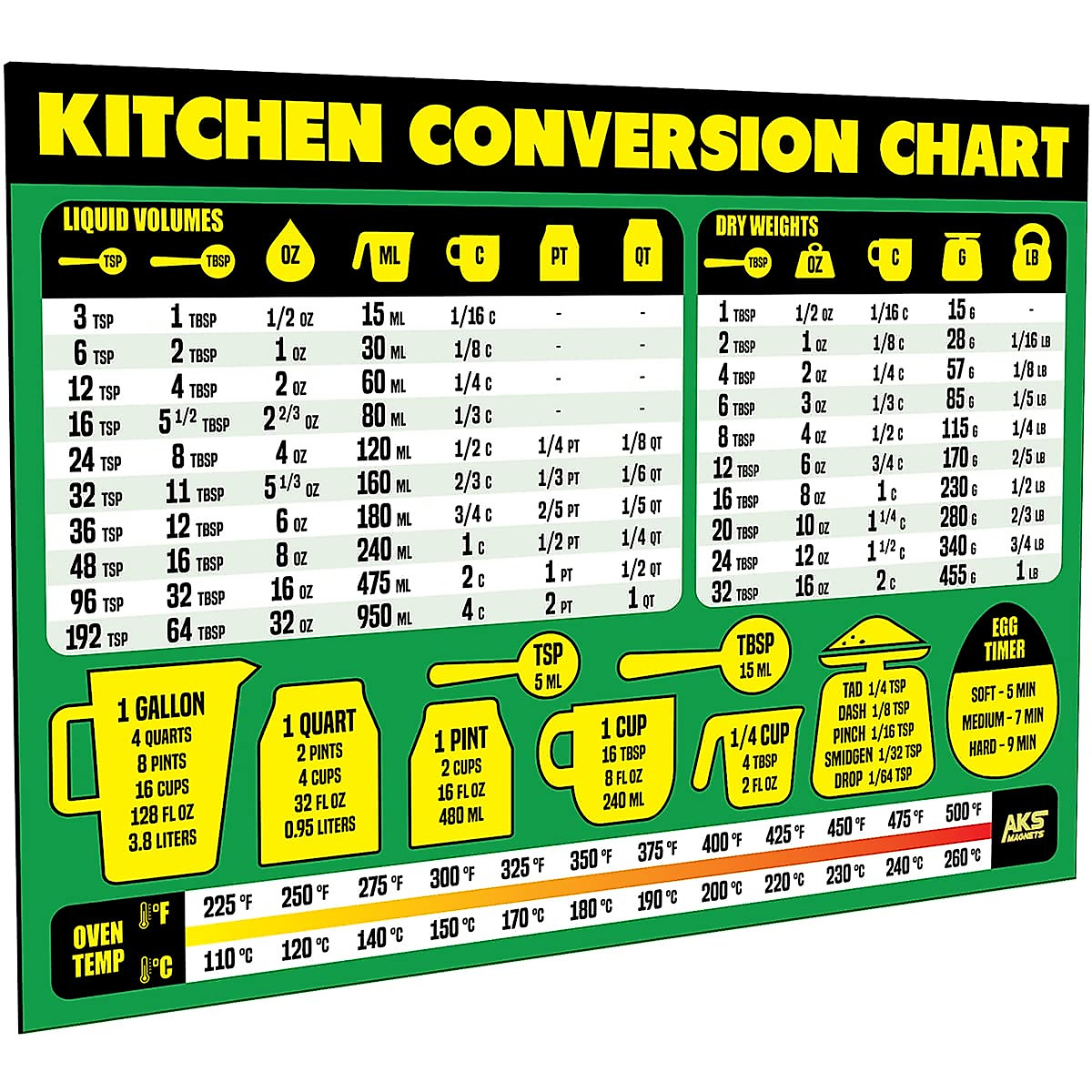 Kitchen Conversion Chart and Vegan Protein Magnetic Cheat Sheet Combination Bundle - Extra Large Easy to Read Reference Guides for Vegan Protein Sources and Baking & Recipe Unit Conversions