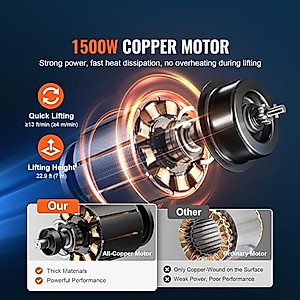 VEVOR 3in1 Electric Hoist Winch, 1500W Portable Electric Winch, 110V Power Winch Crane, 25ft Lifting Height, Overload Protection for Lifting