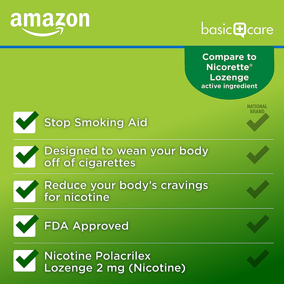 Amazon Basic Care Nicotine Polacrilex Lozenge 2 mg (nicotine), Stop Smoking Aid, Mint Flavor, 144 Count