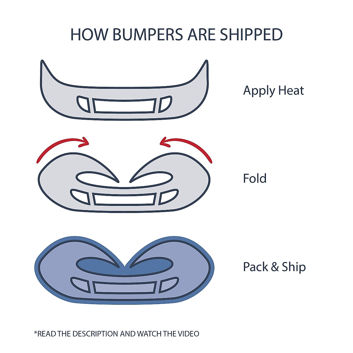 FitParts Compatible with Front Bumper Cover 2010-2012 Ford Fusion Hybrid SEL SE S Sport Sedan 10-12. New, Primed and Ready for Paint. with Fog Light Holes. FO1000650 AE5Z17D957BAPTM 2011