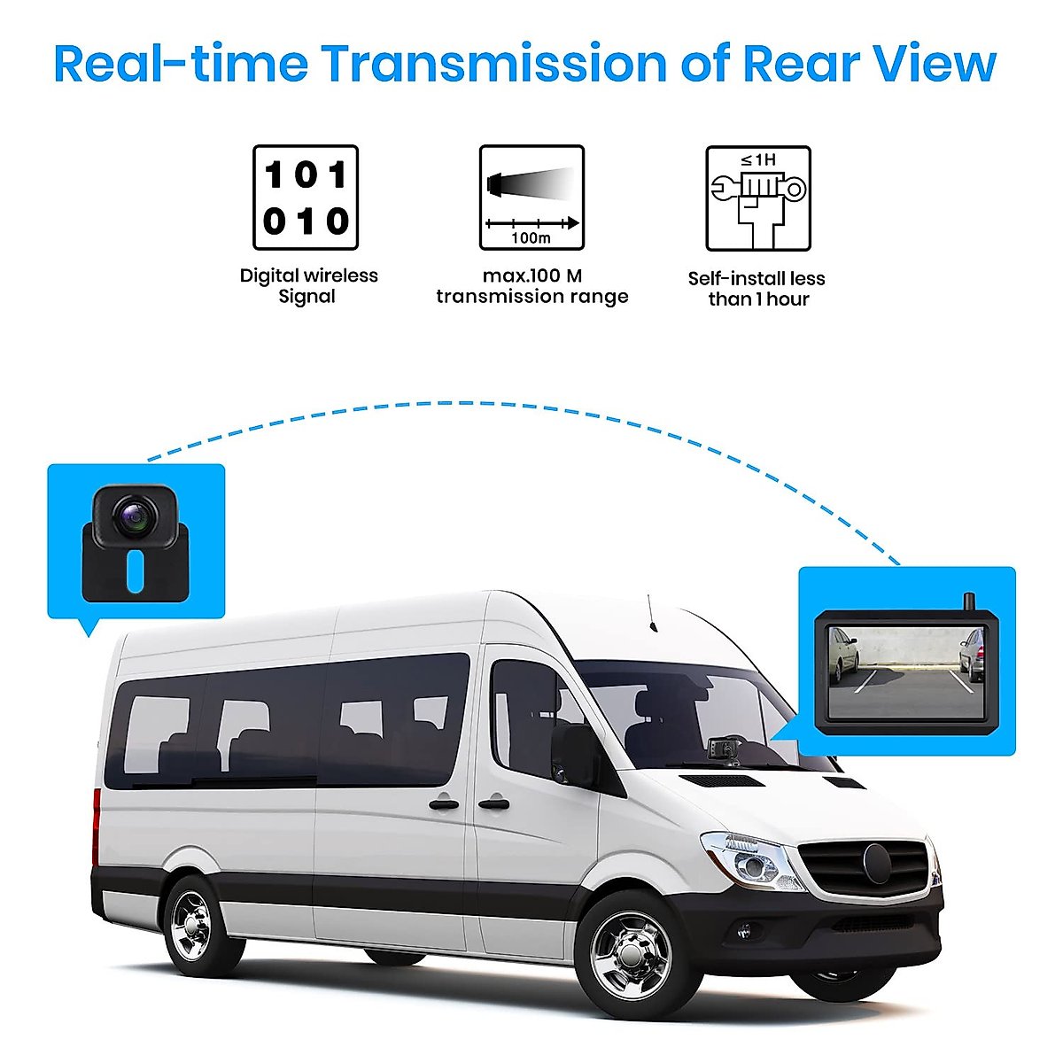 AUTO-VOX Wireless Backup Camera with 5" Monitor System,2 Channels Trailer Hitch Rear View Reverse Cam,Back Up Camera for Cars with 2.4G Stable Digital Signal for Truck, SUV,Van,Trailer,Small RV-W7PRO