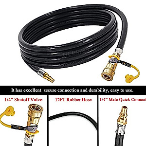 GCBSAEQ 20 Feet RV Propane Hose Quick Connect, Low Pressure Propane Extension Hose with 1/4" Safety Shutoff Valve