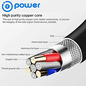 T-Power AC Adapter Charger for JBL Charge 3, Charge 2, Flip 4, Flip 3, Flip 2, Pulse 3, Pulse 2, Pulse, GO, Clip Plus, Clip, Micro II, Micro, Trip Portable Bluetooth Speaker Power Supply Cord Cable