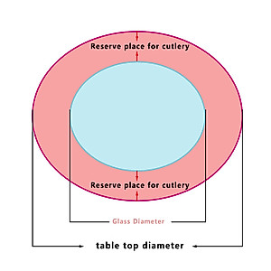 KVIVI Tempered Glass Lazy Susan Turntable,Transparent Tempered Glass Round Turntable, Tabletop Rotating Serving Tray， Large Tabletop Rotating Serving Tray 36 * 36in A