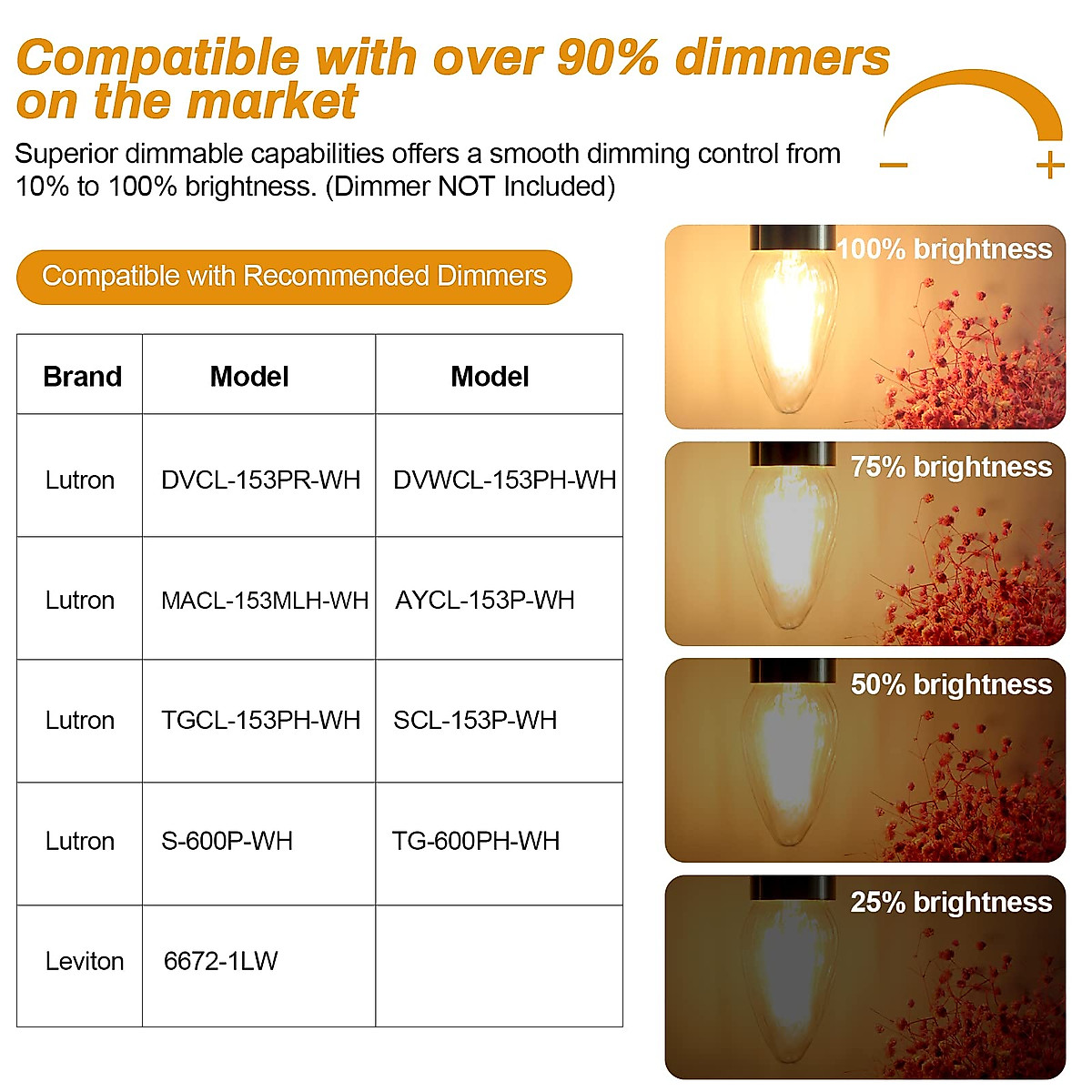 BRIMAX F15 6W Led Porch Light Bulbs Outdoor, Equivalent 60W Incandescent Bulb, E26 Medium Base Dimmable 2700K Warm White Flame Wrinkle Glass, LED Post Bulbs for Ceiling Fan and Lantern Lamp, 4Pack