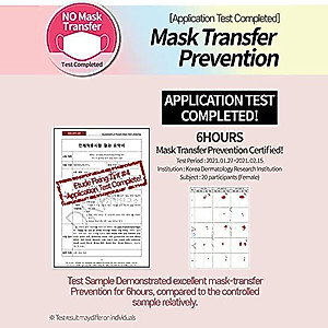 ETUDE Fixing Tint #05 Midnight Mauve| Long Lasting High Pigmented Liquid Lipstick |Waterproof Lightweight Matte Finish Lip Stain| Full Coverage